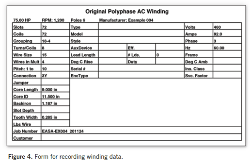 What’s new in the ANSI/EASA AR100-2020 motor repair standard? | Plant ...