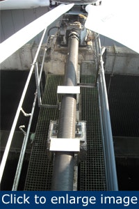 Alignment | Simple steps to accurate alignment It's a long way to the ...