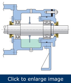 Fluid Handling | Troubleshoot pump bearing failures Tips for efficient ...