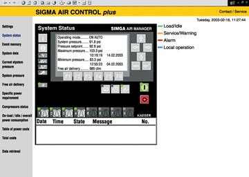 Compressor controls |Integrated compressor controls | Plant Services ...