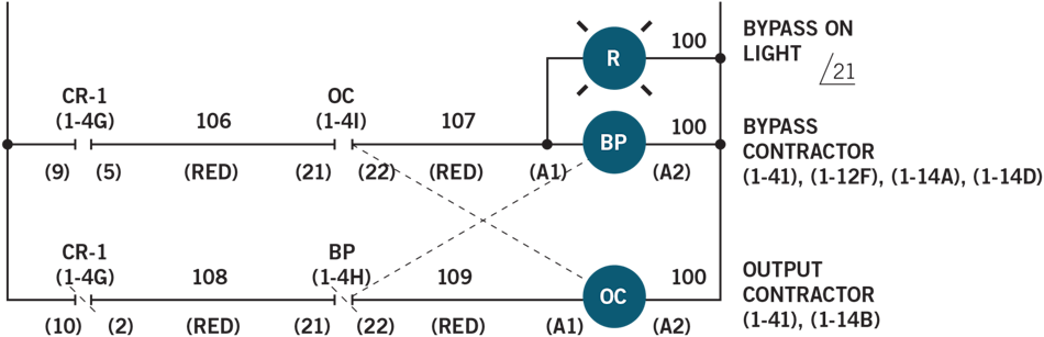 Considerations for using bypass contactors with VFDs | Plant Services