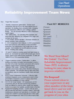 Why a structured reliability improvement team process is key to finding ...