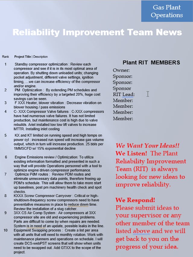 Why a structured reliability improvement team process is key to finding ...